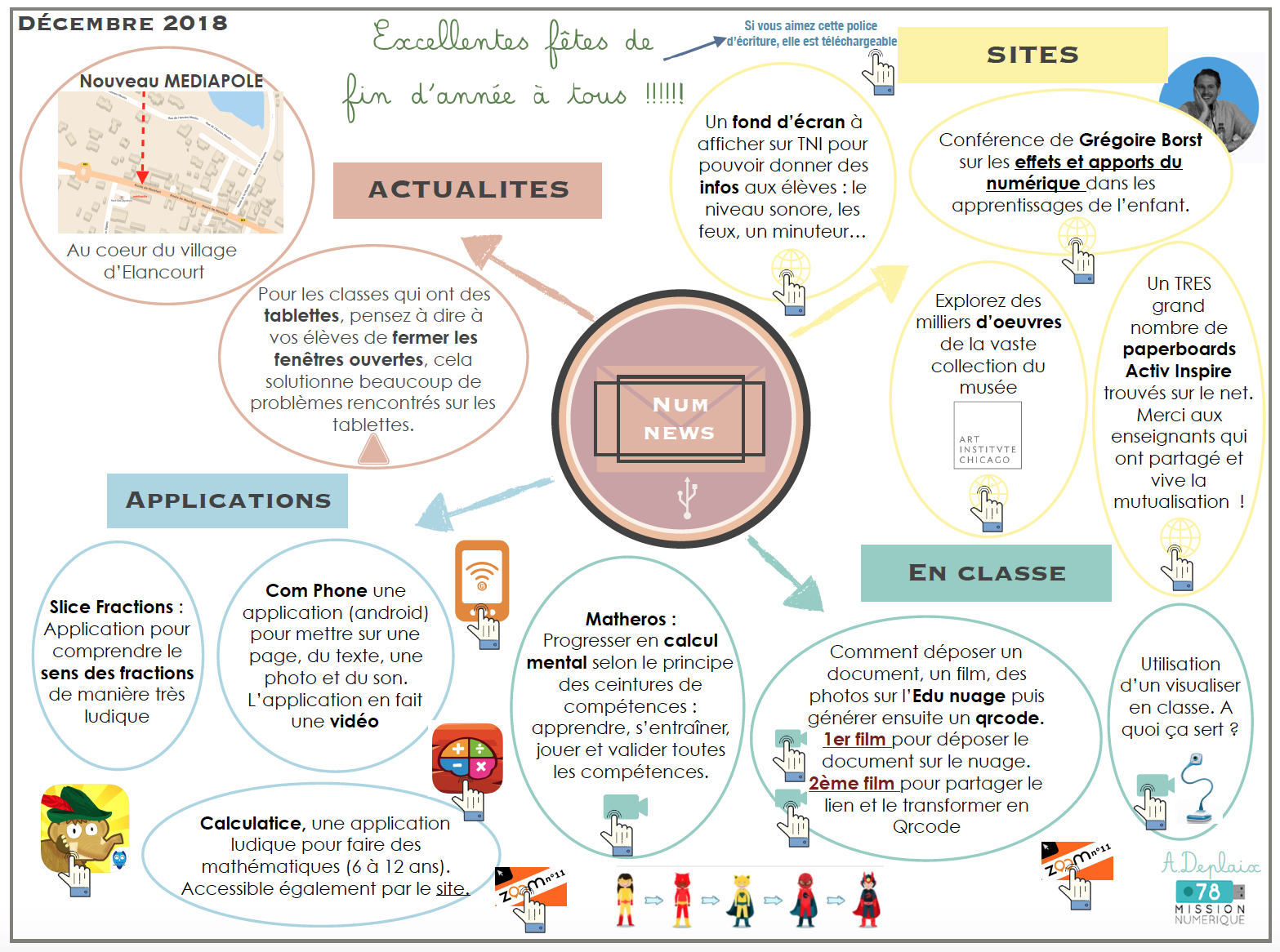NUM NEWS décembre 2018 - IEN Elancourt